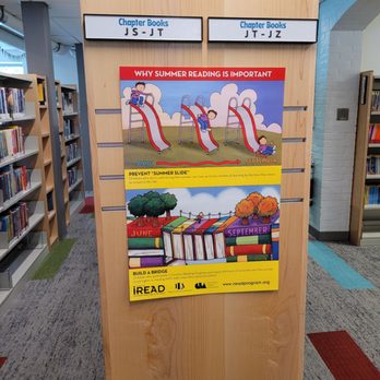 WELLES TURNER MEMORIAL LIBRARY - Updated December 2025 - 44 Photos & 15 ...