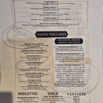 BIG MACHINE DISTILLERY & TAVERN - Updated February 2025 - 177 Photos ...