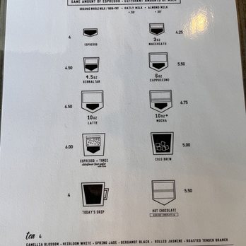 DEVOUT COFFEE - Updated May 2024 - 2037 Photos & 1068 Reviews - 37323 ...