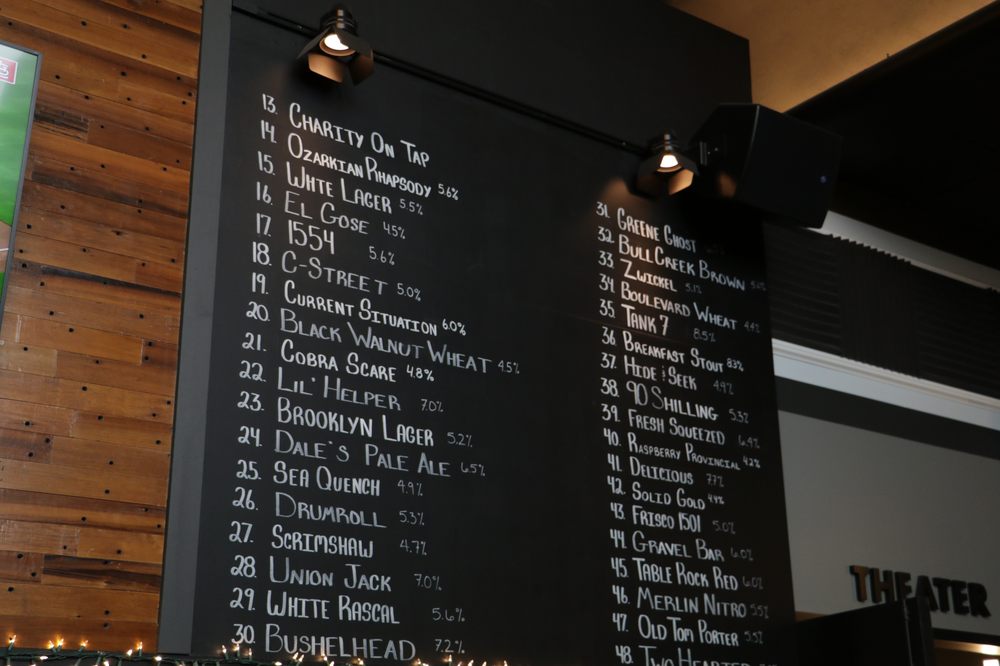 THE BACKLOT - Updated January 2026 - 4005 South Ave, Springfield ...