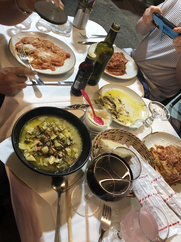 RISTORANTE ROMANO LA LUPA - Via Marghera 37, Roma, Italy - Yelp