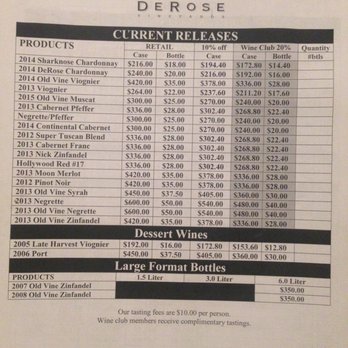 DEROSE VINEYARDS - Updated July 2025 - 130 Photos & 62 Reviews - 9970 ...