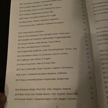 VIBO RESTAURANT - Updated January 2026 - 65 Photos & 70 Reviews - 2995 ...