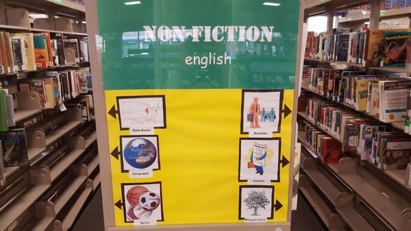 CHICAGO PUBLIC LIBRARY - LOZANO BRANCH - Updated December 2025 - 20 ...