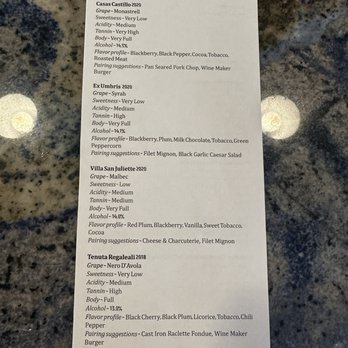 UNCORKED ON STATE - Updated December 2024 - 98 Photos & 95 Reviews ...