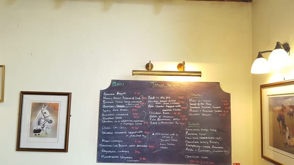 WHY NOT INN - 55 The Ridgeway, Redditch, Worcestershire, United Kingdom ...