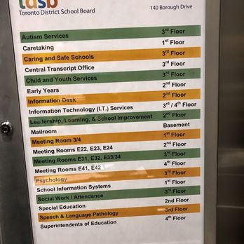 TORONTO DISTRICT SCHOOL BOARD - Updated December 2025 - 140 Borough ...