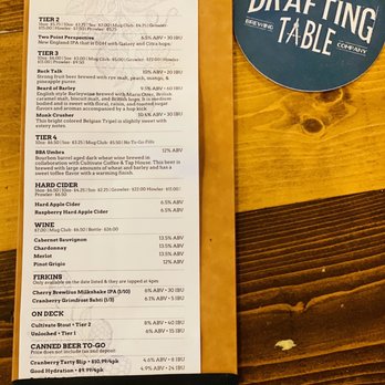 DRAFTING TABLE BREWING COMPANY - Updated December 2025 - 107 Photos ...