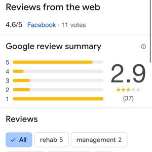 SAPPHIRE AT TIGARD REHABILITATION CENTER - Updated July 2025 - 14145 SW ...