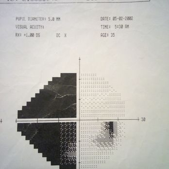CARESOURCE - Updated June 2025 - 25 Reviews - 230 N Main St, Dayton ...