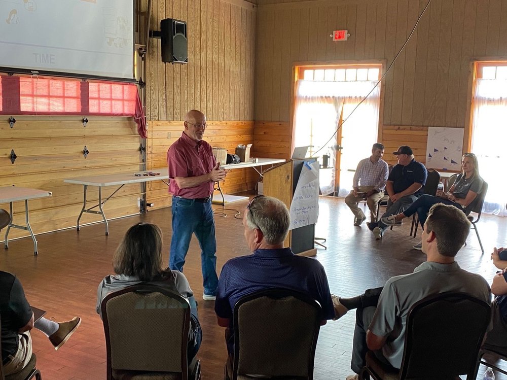 PERFORMANCE FUNDAMENTALS - Updated January 2025 - Request Consultation ...