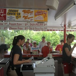 WHITE TURKEY DRIVE-IN - TEMP. CLOSED - Updated November 2025 - 121 ...