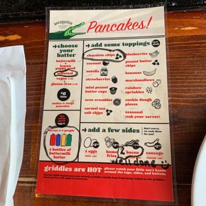 BACKWATER - 729 Photos & 716 Reviews - Breakfast & Brunch - 1904 ...