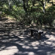 GARLAND RANCH REGIONAL PARK - 373 Photos & 102 Reviews - 700 W Carmel ...
