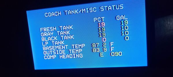 DAY BROS RV SALES - Updated January 2026 - 27 Photos & 22 Reviews ...