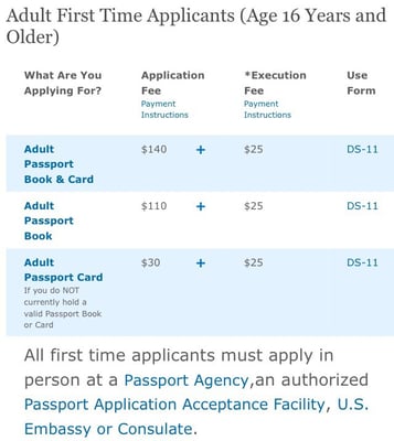 US POST OFFICE - Updated September 2025 - 10 Photos & 80 Reviews - 7200 ...