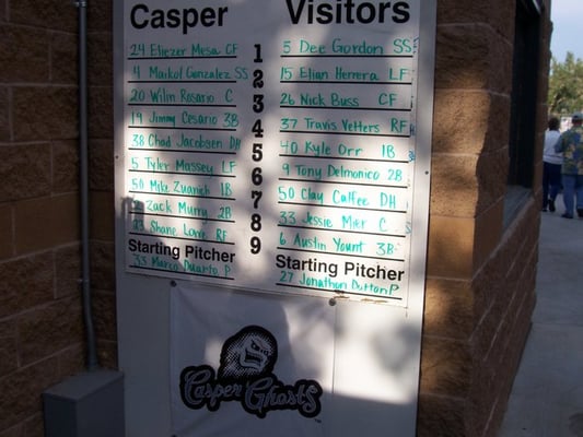 CASPER GHOSTS PROFESSIONAL BASEBALL CLUB - Updated July 2025 - 907 N ...