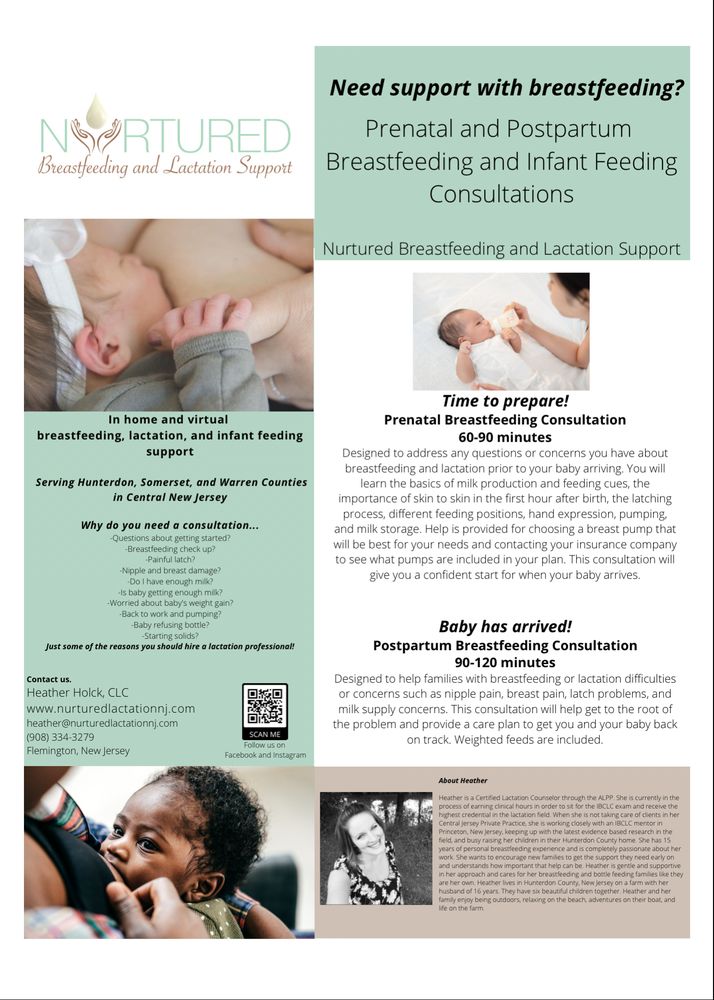 NURTURED BREASTFEEDING AND LACTATION SUPPORT - Updated March 2024 ...