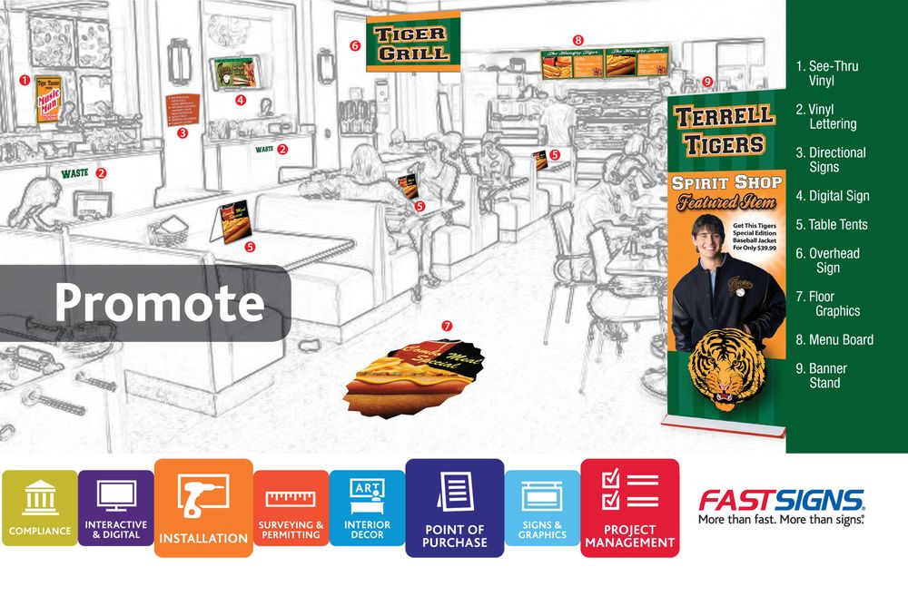 FASTSIGNS - SEATTLE - Updated January 2026 - 31 Photos - 920 Dexter Ave ...