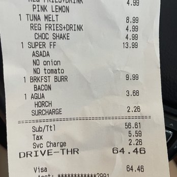 GUS JR - Updated July 2025 - 84 Photos & 150 Reviews - 4001 San Pedro ...