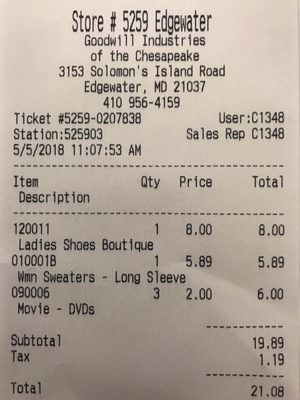 GOODWILL RETAIL STORE AND DONATION CENTER - Updated August 2024 - 12 ...