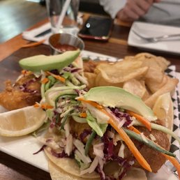 PLATE 38 - Updated December 2025 - 1656 Photos & 1529 Reviews - 2361 E ...