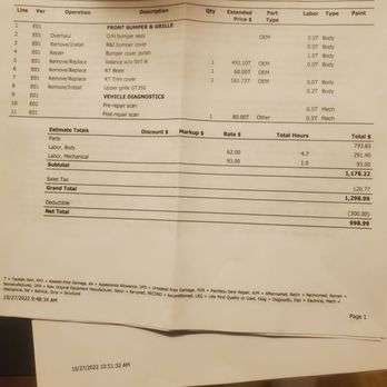 CALIBER COLLISION - Updated December 2025 - 17 Photos & 33 Reviews ...