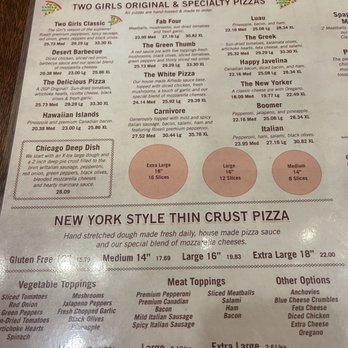 TWO GIRLS PIZZERIA - Updated December 2025 - 84 Photos & 350 Reviews ...