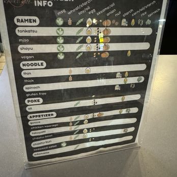 RAMEN HUB & SUSHI - FULLERTON - Updated July 2024 - 482 Photos & 262 ...