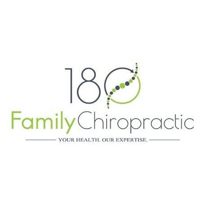 180 HEALTH SOLUTIONS - Updated December 2025 - 2008 Twin City Dr ...