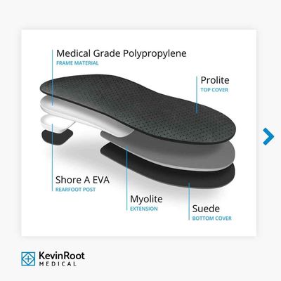 KEVINROOT MEDICAL - Updated October 2025 - 22 Photos & 14 Reviews ...