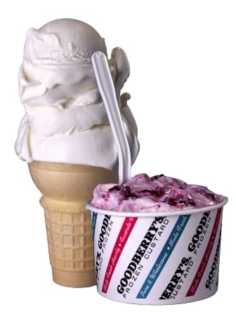 GOODBERRY’S FROZEN CUSTARD - Updated March 2026 - 2/20 Gartside St ...