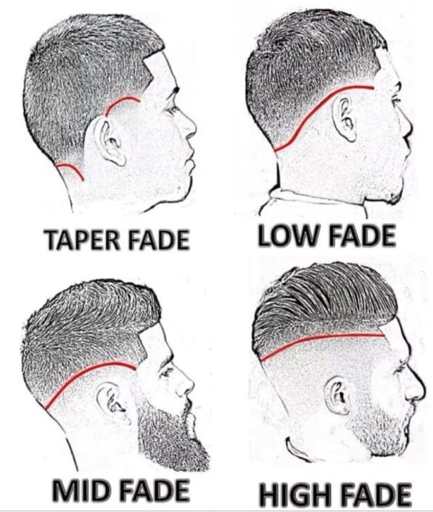 CLEAN CUT BARBERSHOP - Updated December 2025 - 32 Photos - 320 W Center ...