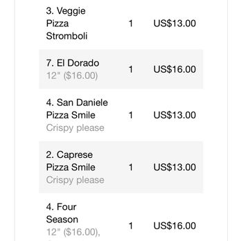 MAD PIZZA WORLD - Updated January 2026 - 86 Photos & 44 Reviews - 35 E ...