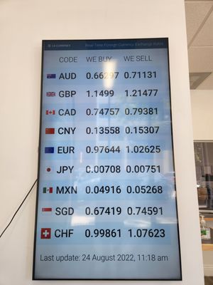 CURRENCY EXCHANGE BURBANK - LA CURRENCY - Updated June 2026 - 25 Photos ...