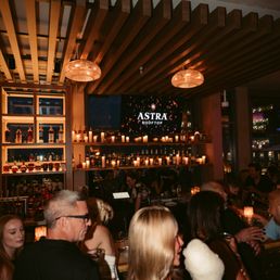 ASTRA ROOFTOP - Updated August 2025 - 28 Photos - 517 Park St, Columbus ...