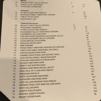 THE PUTNAM ROOM - Updated May 2025 - 65 Photos & 34 Reviews - 319 E ...