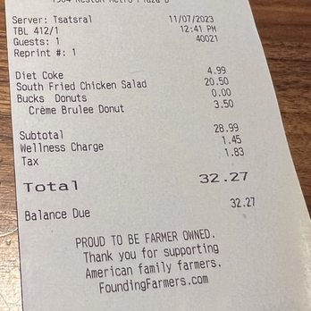 FOUNDING FARMERS RESTON STATION - Updated July 2024 - 1336 Photos ...