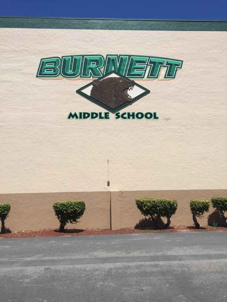 MUWEKMA OHLONE MIDDLE SCHOOL - Updated March 2025 - 850 N 2nd St, San ...