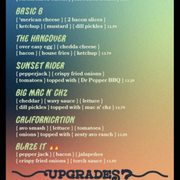 POUNDS - 106 Photos & 103 Reviews - American (Traditional) - 612 1st ...