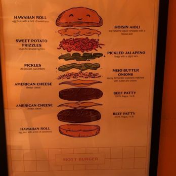MOTT ST - Updated September 2024 - 1905 Photos & 1041 Reviews - 1401 N ...