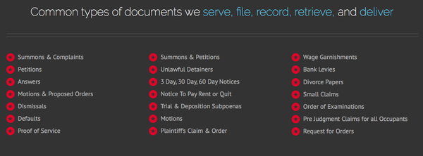NATIONAL DOCUMENT SERVICES - Updated January 2026 - 6518 Lonetree Blvd ...