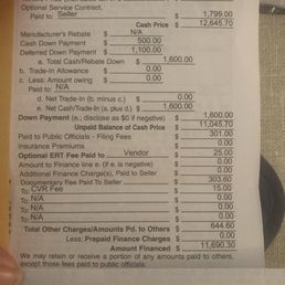 J.d. Byrider Reviews | Read Customer Service Reviews of jdbyrider.com