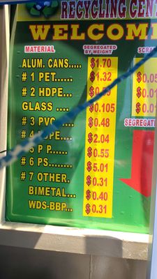 PONCE RECYCLING CENTER - Updated October 2025 - 25 Photos & 55 Reviews ...