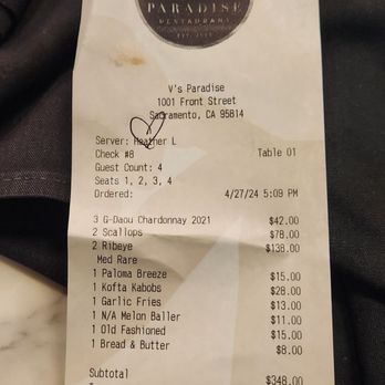 V’S PARADISE - Updated August 2024 - 182 Photos & 101 Reviews - 1001 ...