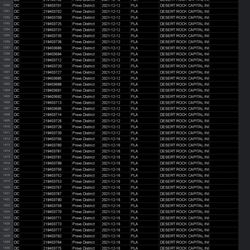 DESERT ROCK CAPITAL - SALT LAKE CITY - 981 E 3300 S, Salt Lake City ...