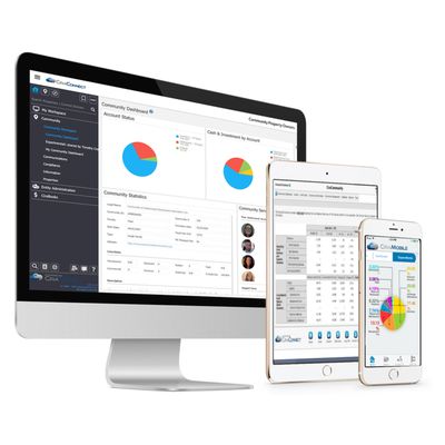 REALMANAGE ANAHEIM - Updated December 2025 - 11 Photos - 2300 East ...