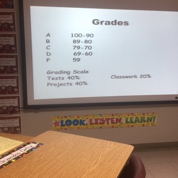 MOTHER OF OUR REDEEMER CATHOLIC SCHOOL - Updated December 2025 - 11 ...