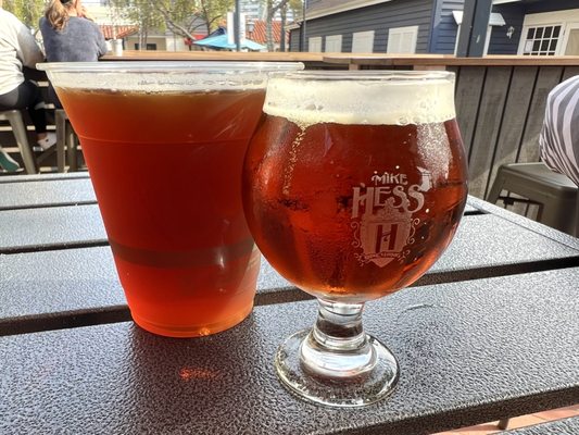 MIKE HESS BREWING AT SEAPORT VILLAGE #2 - Updated May 2024 - 19 Photos ...