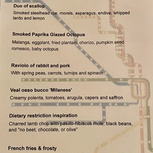 EL IDEAS - 1477 Photos & 351 Reviews - American (New) - 2419 W 14th St ...